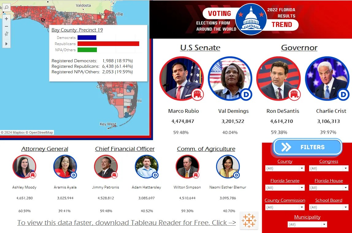 Voting Trend 2022 Florida Precinct Result Maps now available | The ...